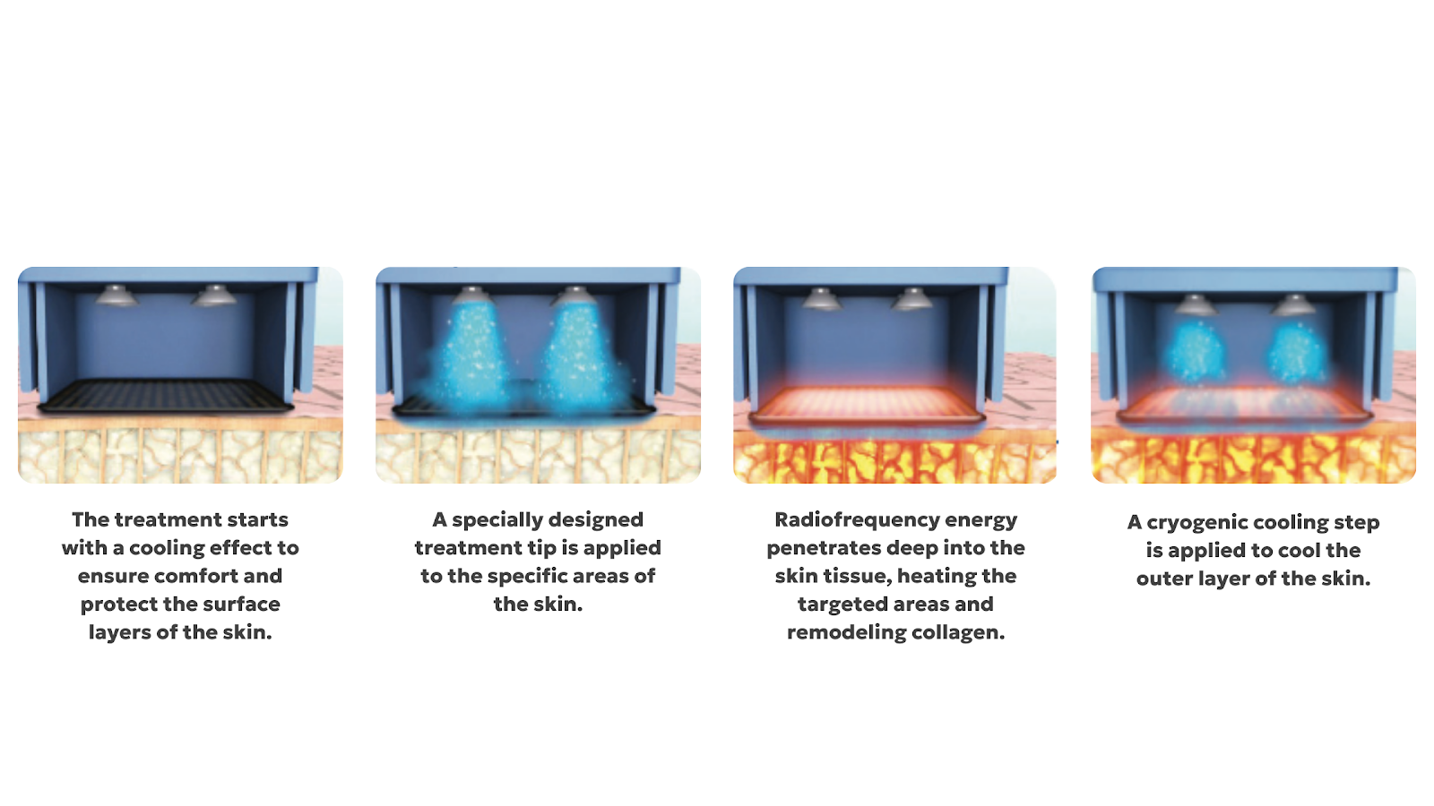 Cheongdam Korean Aesthetic Clinic